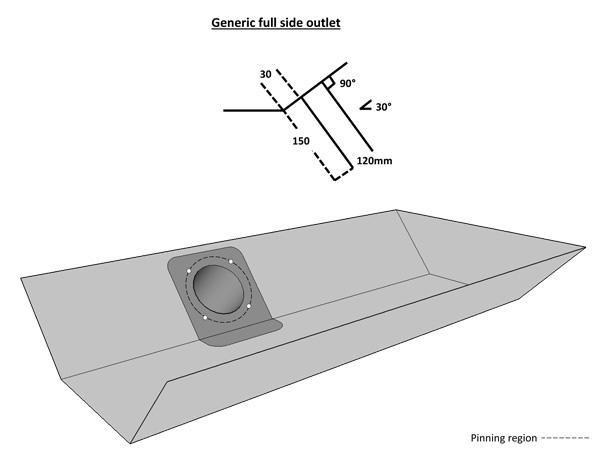 Bespoke moulded full side 90° angle from the slope of the gutter